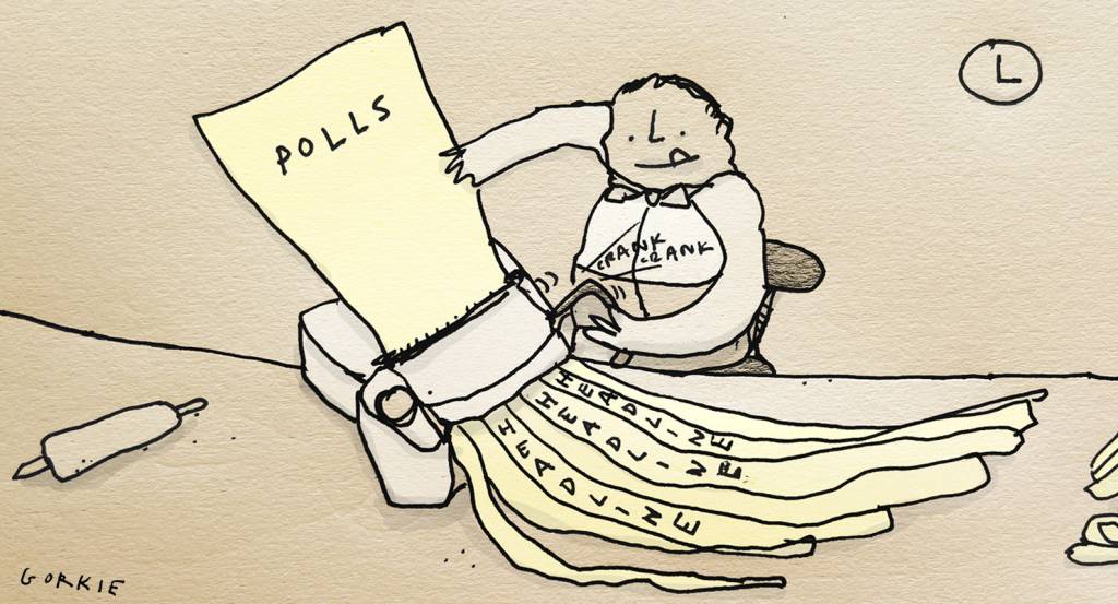 Australian media remain obsessed with polls