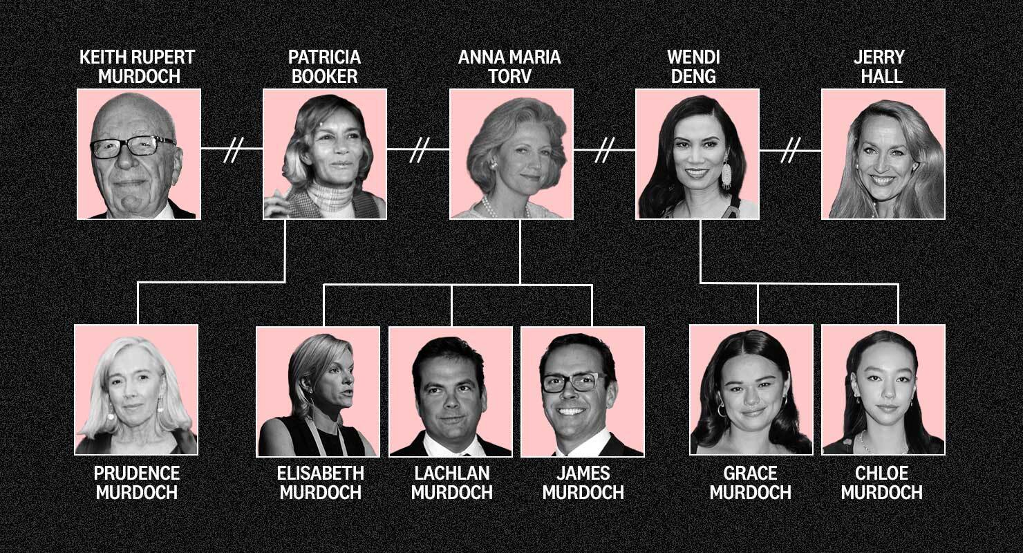 If Rupert hadn't left Anna Murdoch, how things may have been